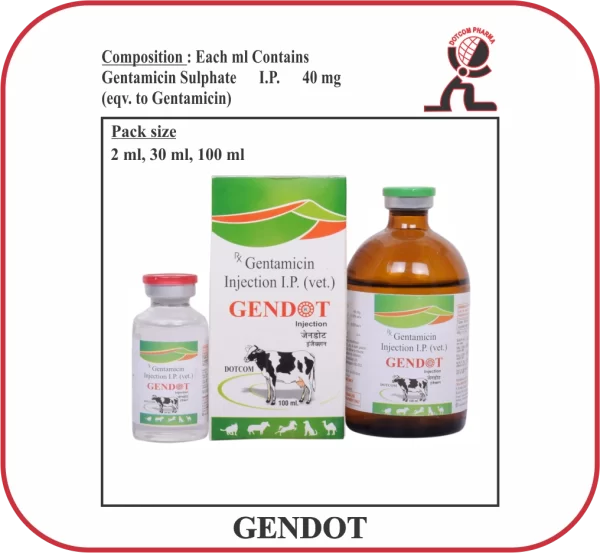 GENDOT Gentamicin Injection Manufacturer | Gentamicin Sulphate 40 mg/ml ...